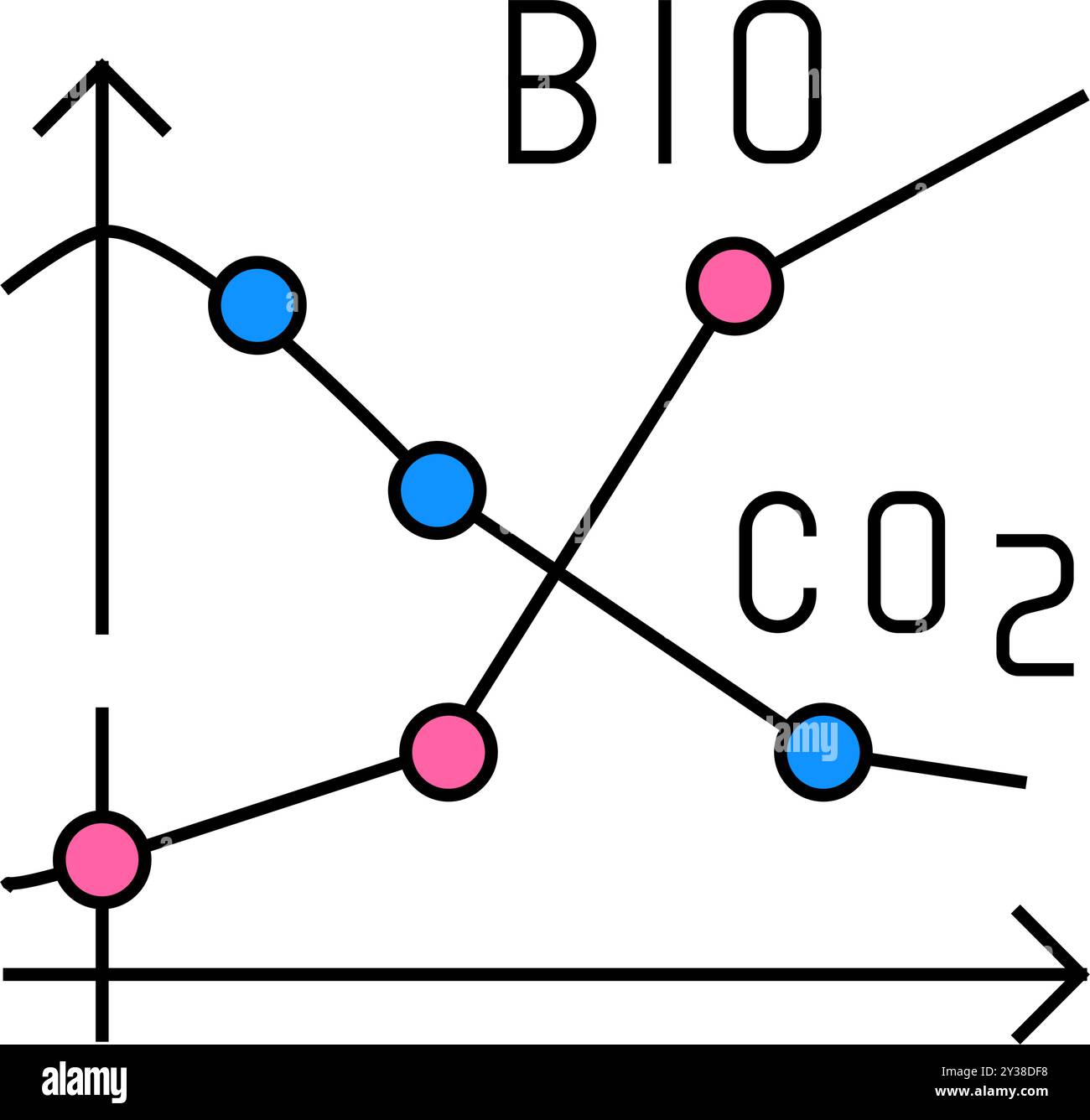 co2 and bio fuel production infographic icon color illustration Stock ...