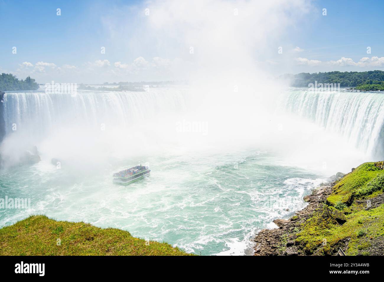 Niagara Falls, Canada Stock Photo - Alamy