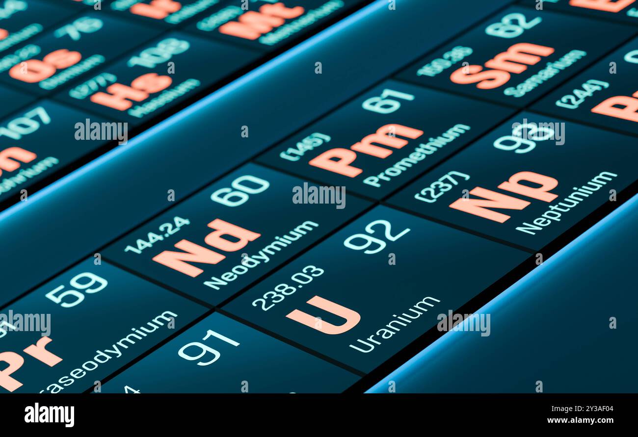 Periodic element Uranium Periodic table of the elements. Close-up of a part of the periodic ...