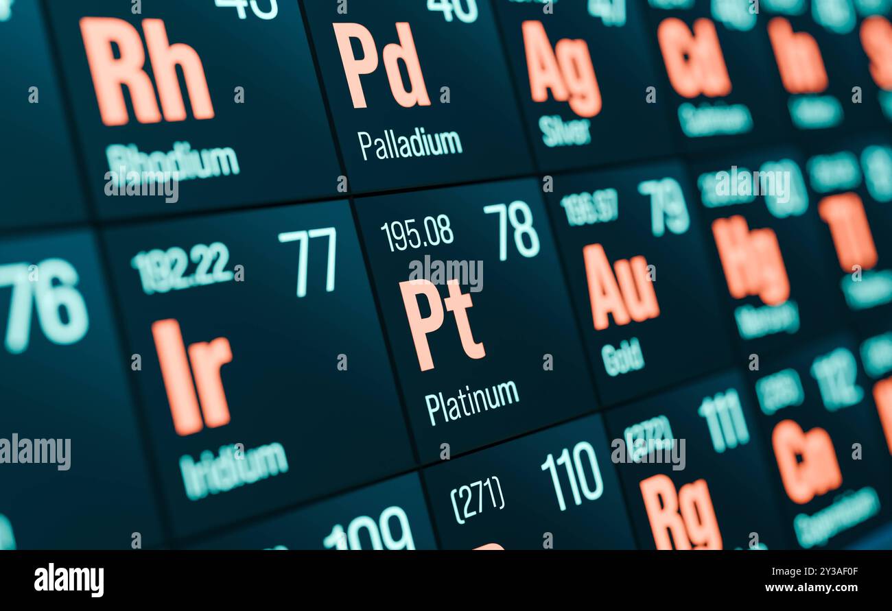 Periodensystem elements hi-res stock photography and images - Alamy