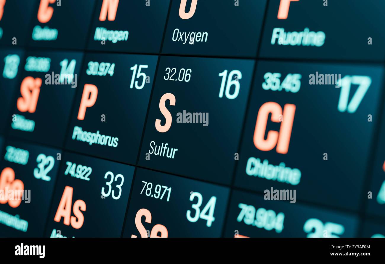 Phosphorus, sulfur, oxygen, periodic table of elements. Periodic table ...