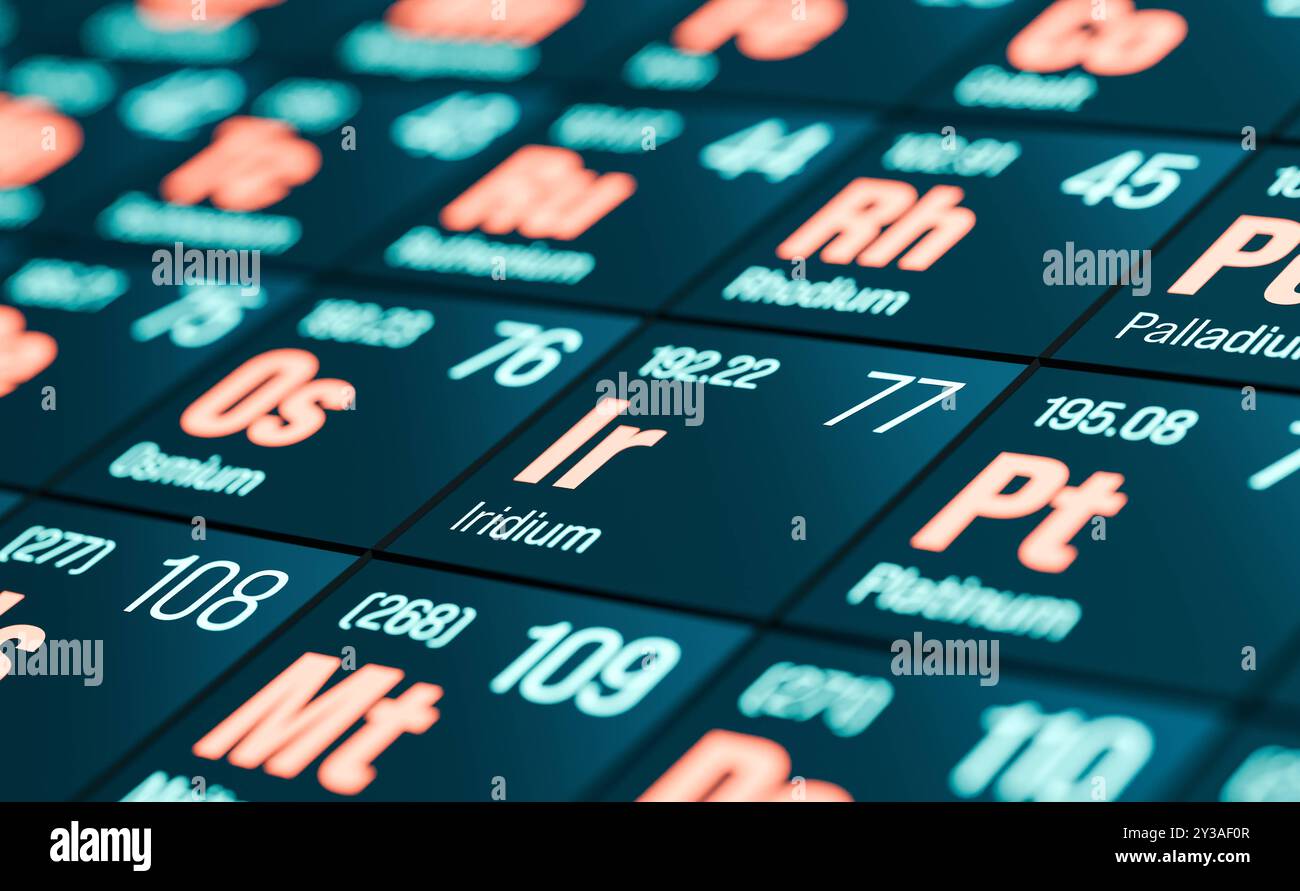 Iridium, periodic table of elements. Iridium, periodic table of the ...