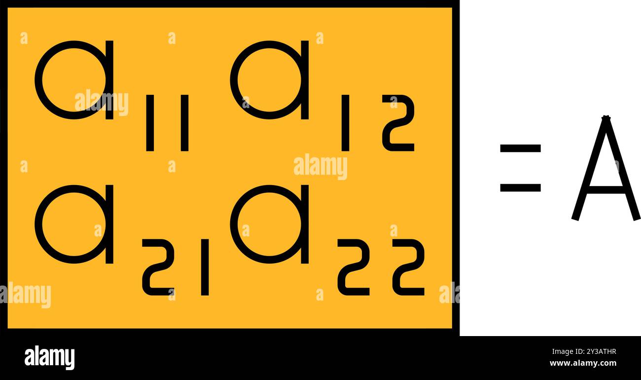 matrice math science education icon color illustration Stock Vector ...