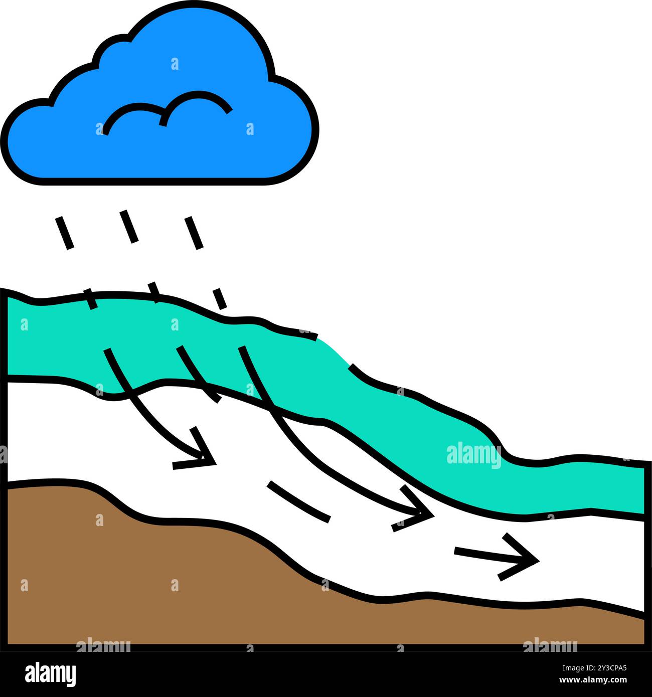 groundwater flow hydrogeologist icon color illustration Stock Vector ...