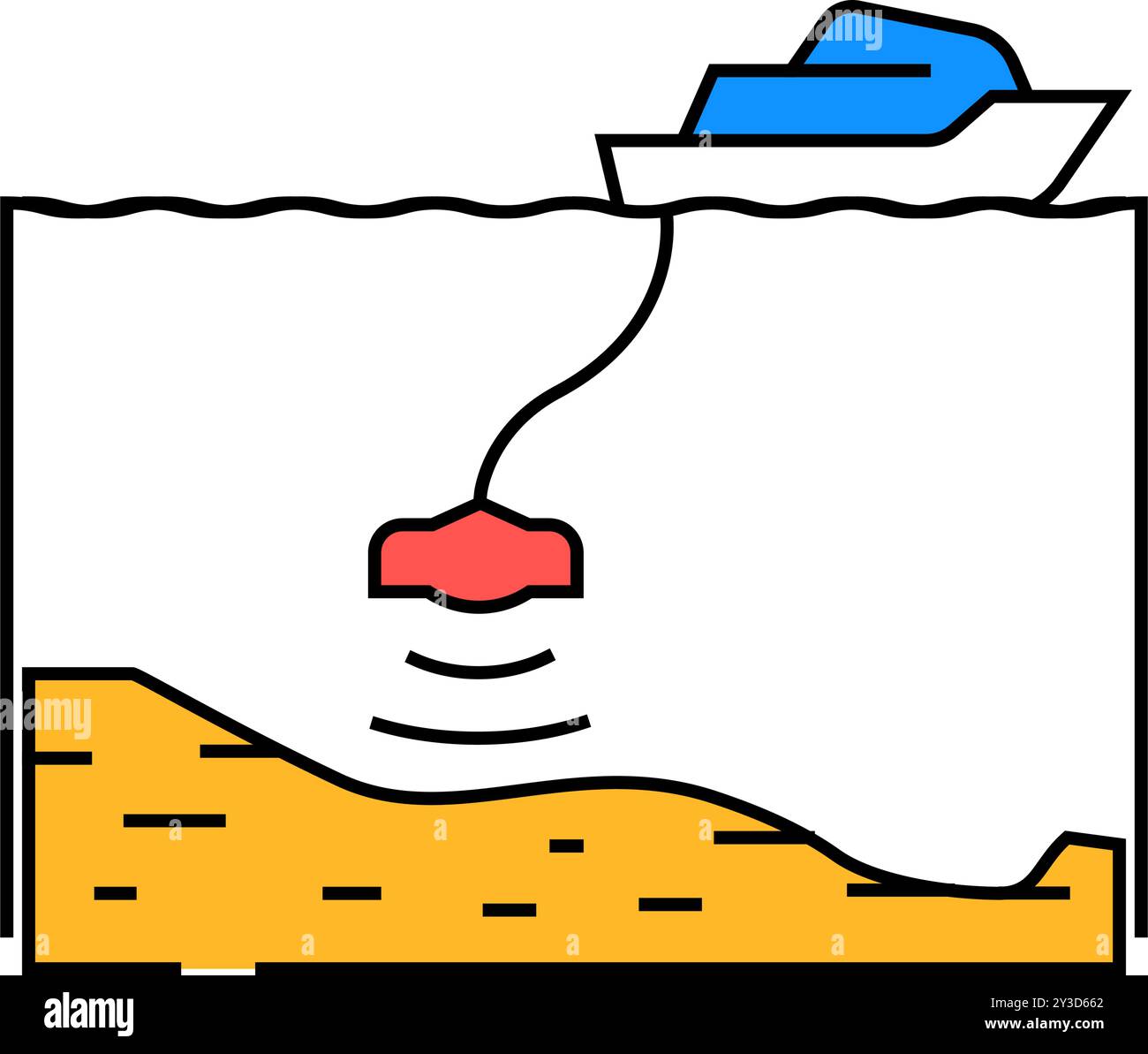 Seabed survey hi-res stock photography and images - Alamy