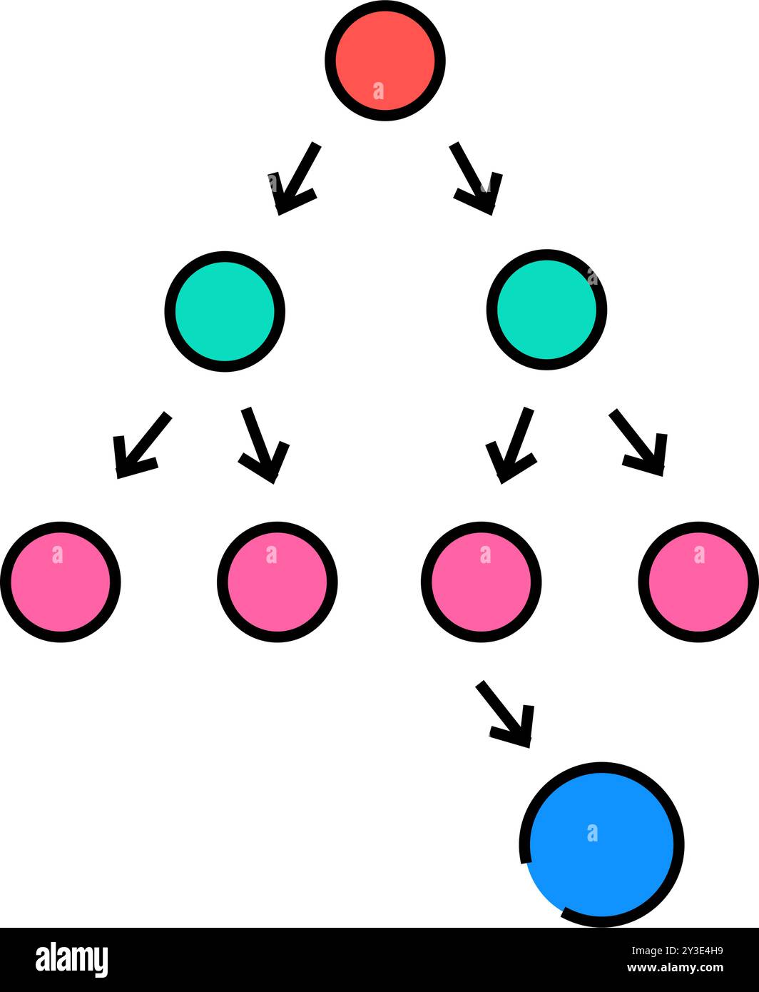 breadth first search bfs icon color illustration Stock Vector Image ...