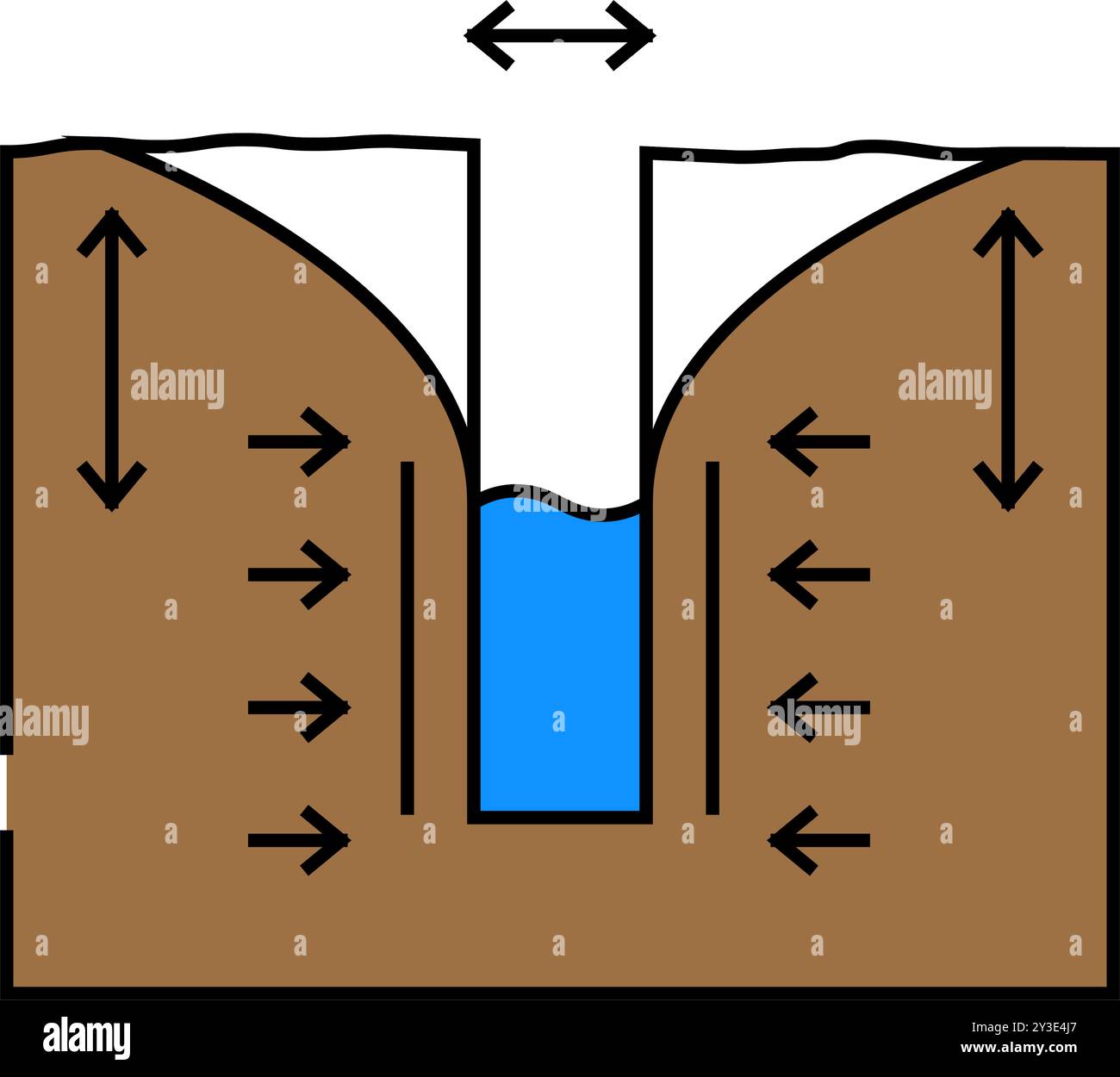 pumping tests hydrogeologist icon color illustration Stock Vector Image ...