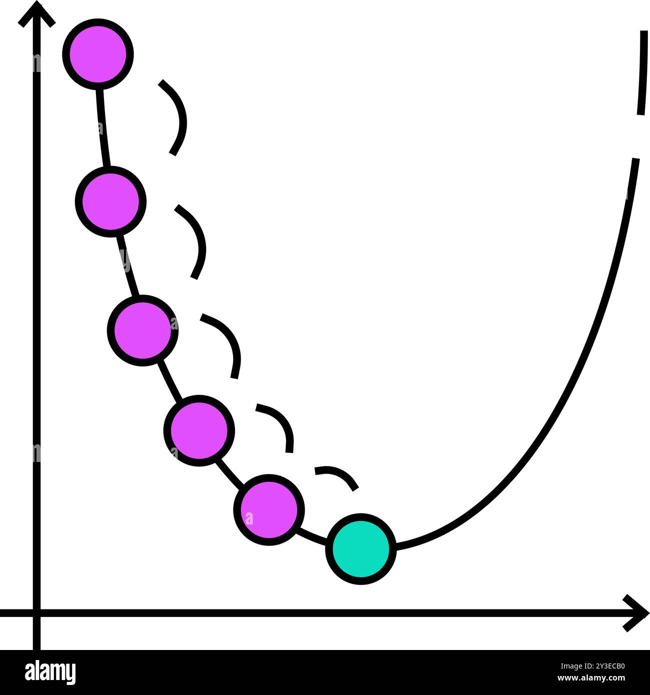 gradient descent algorithm icon color illustration Stock Vector Image ... gradient descent algorithm icon color illustration Stock Vector Image ...