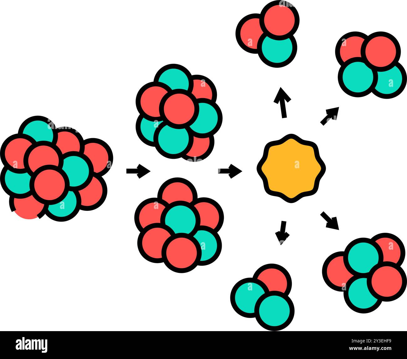 chain reaction nuclear energy icon color illustration Stock Vector ...