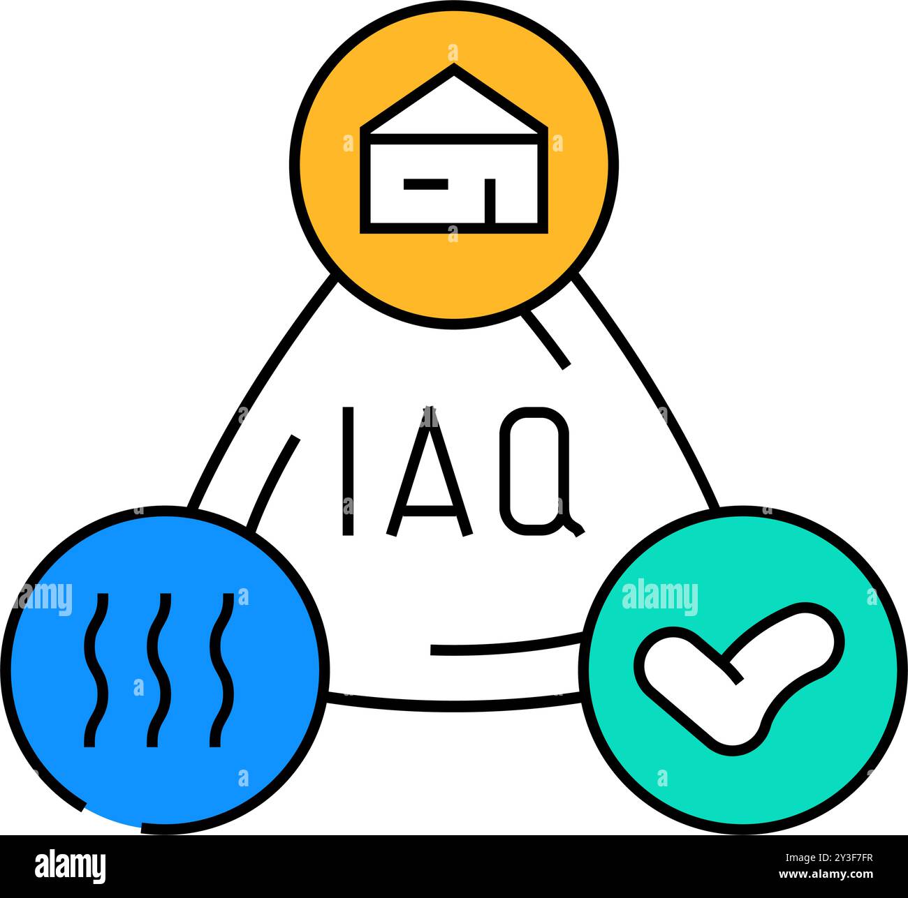 indoor air quality iaq icon color illustration Stock Vector Image & Art ...
