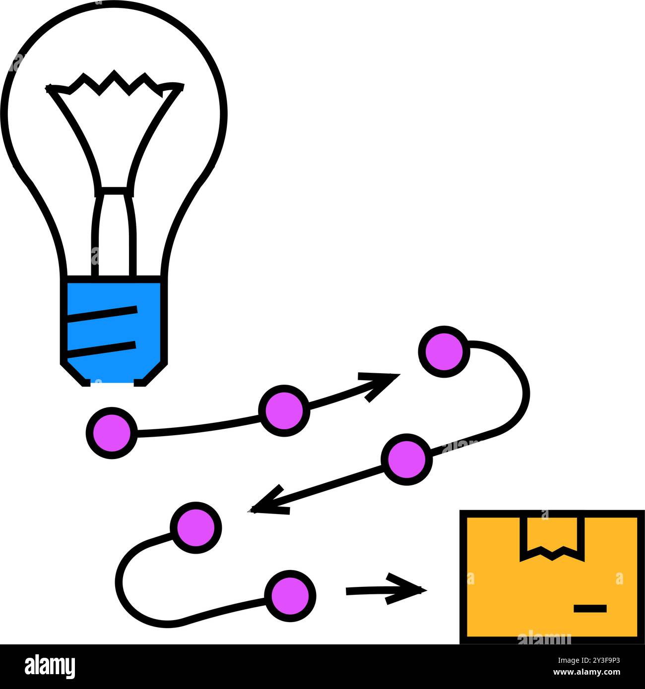 product development business process icon color illustration Stock ...