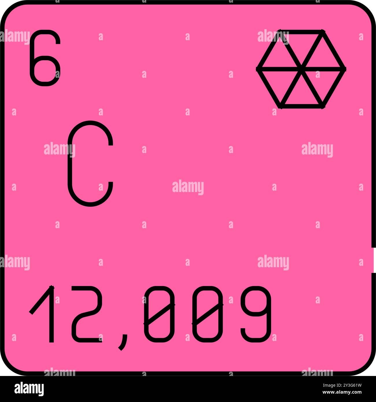 carbon chemical element icon color illustration Stock Vector Image ...