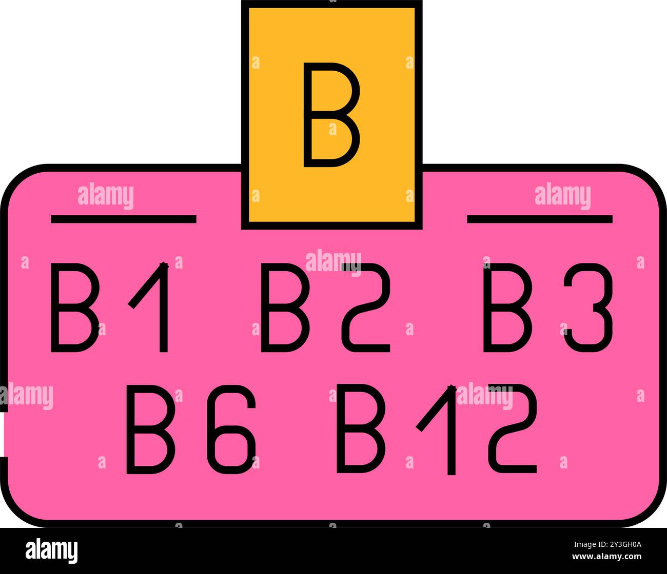 Vitamin b content Stock Vector Images - Alamy