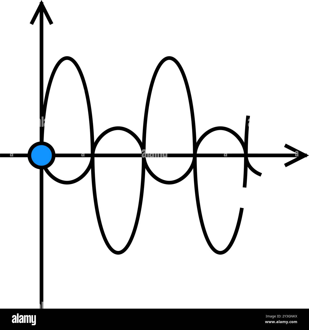 graph of electromagnetic waves icon color illustration Stock Vector ...