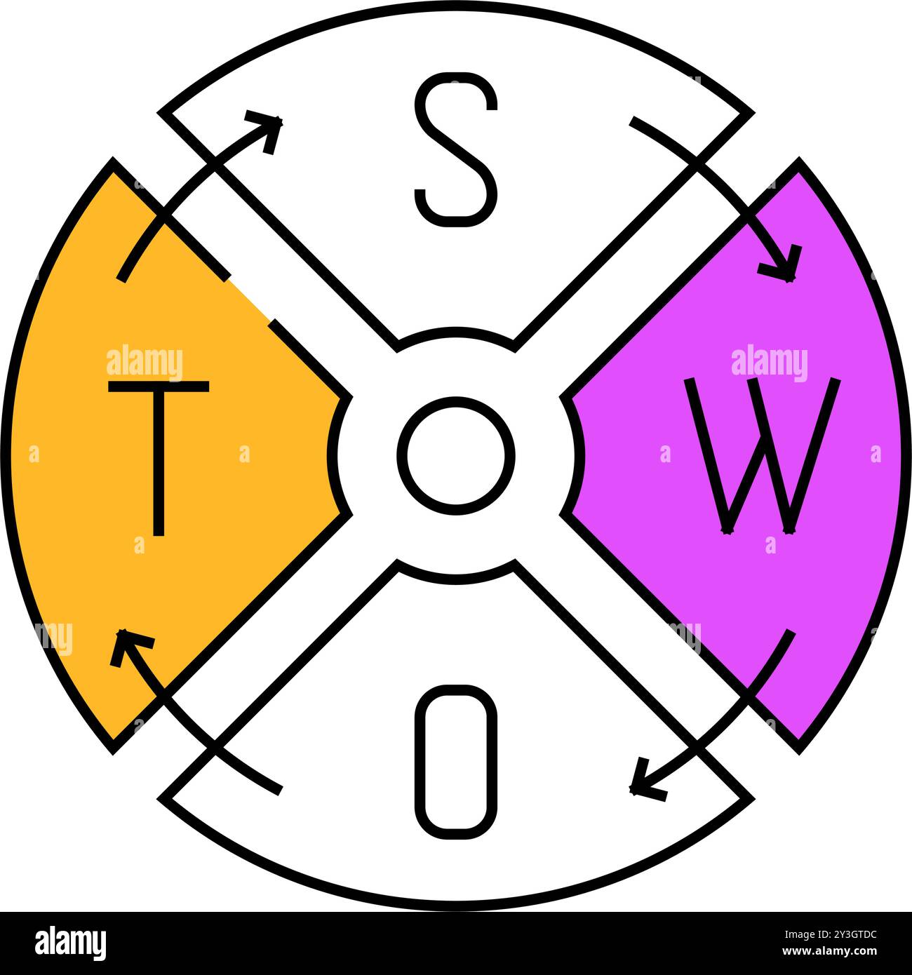 swot analysis icon color illustration Stock Vector Image & Art - Alamy