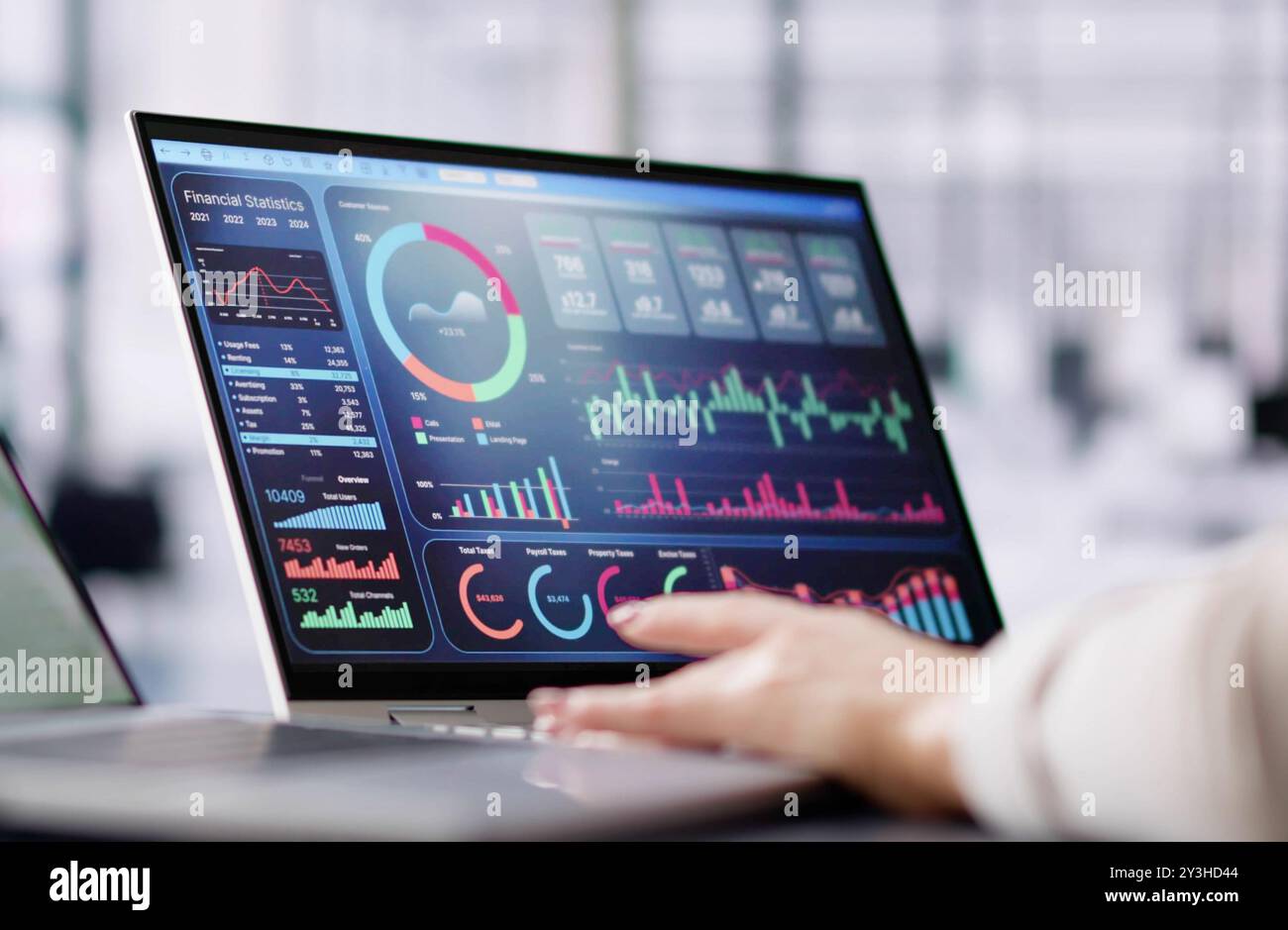 Data Analyst Using Data Analytics KPI Dashboard Stock Photo - Alamy