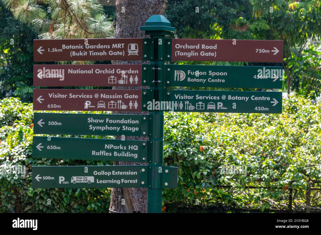 A visitor’s garden location sign in the Botanic Gardens in Singapore ...