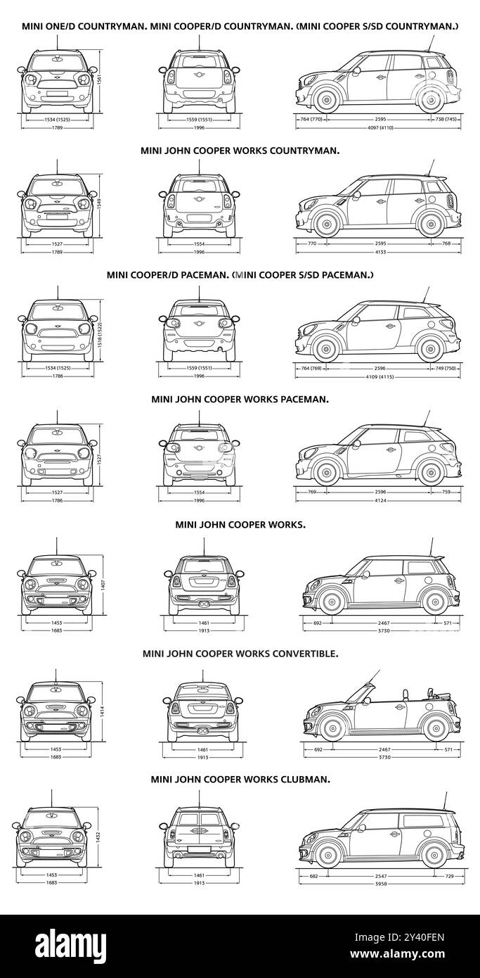 Classic mini blueprint hi-res stock photography and images - Alamy