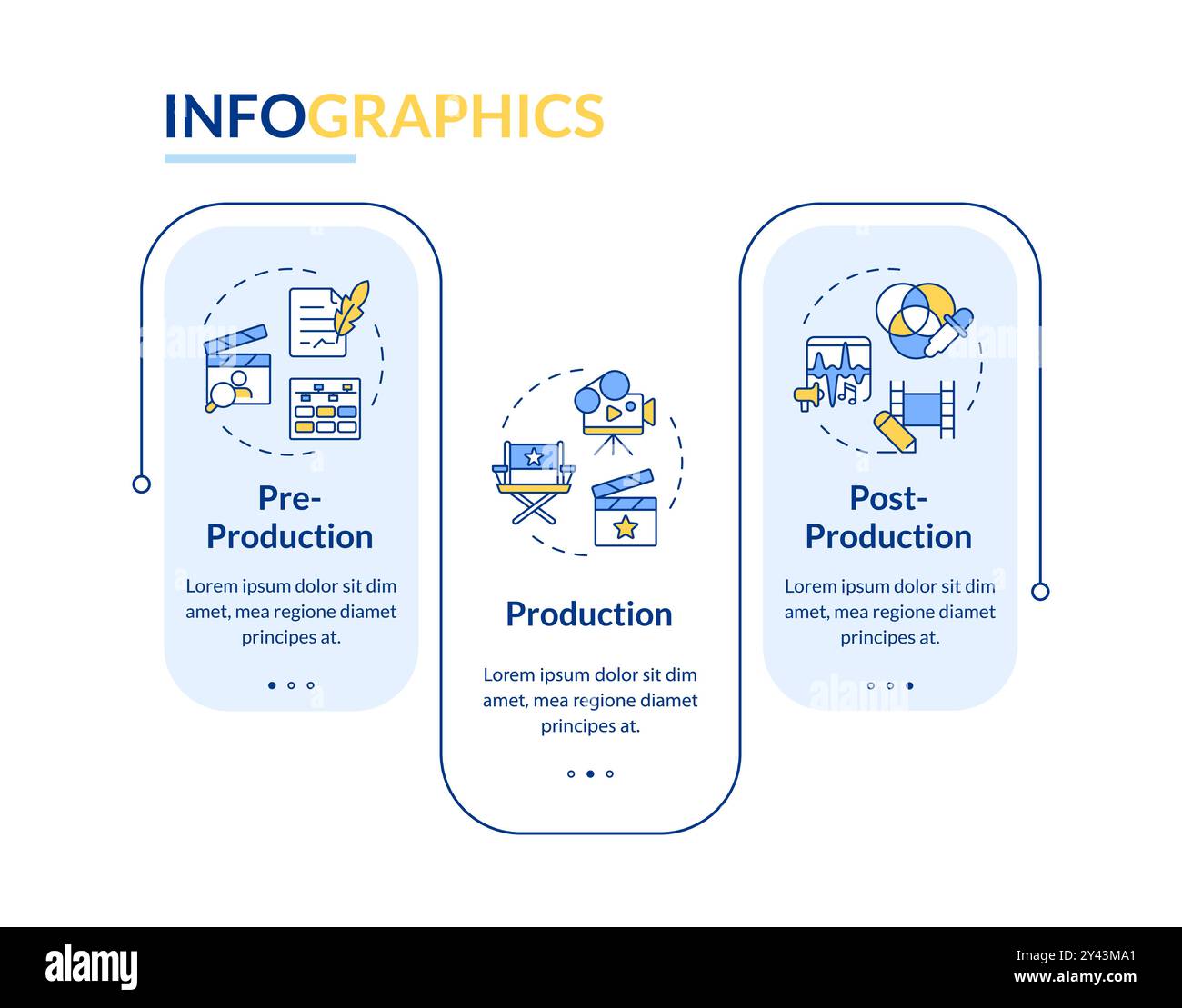 Movie production process rectangle infographic vector Stock Vector ...