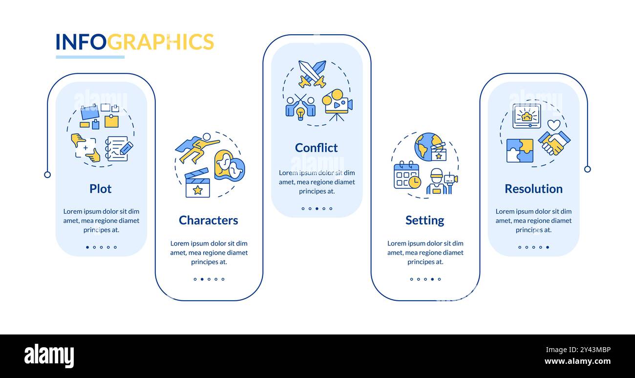 Movie story elements rectangle infographic vector Stock Vector Image & Art - Alamy