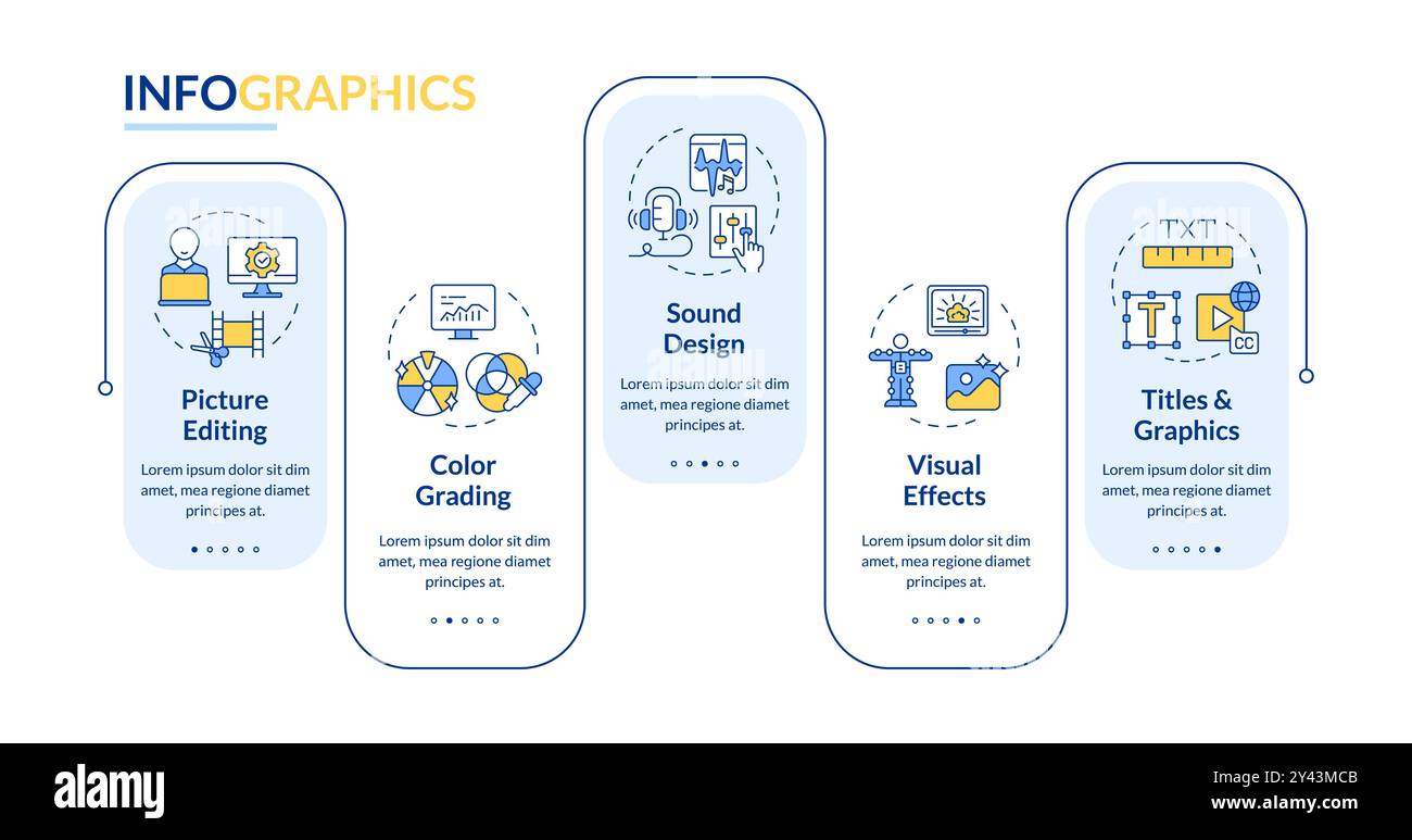 Movie post-production phase rectangle infographic vector Stock Vector ...