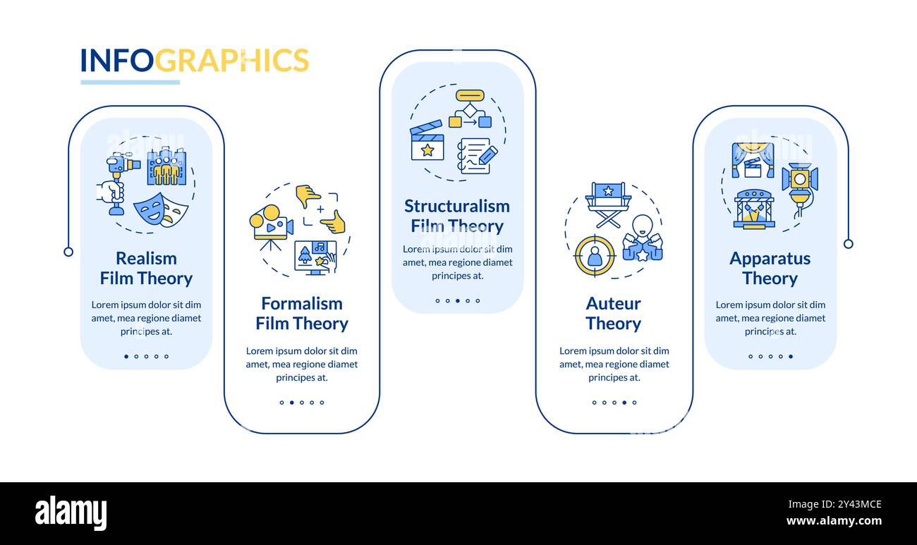 Film story theories hi-res stock photography and images - Alamy