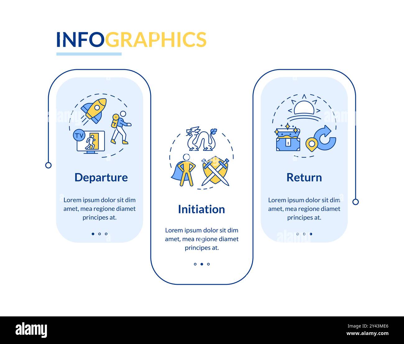 Hero journey story hi-res stock photography and images - Alamy
