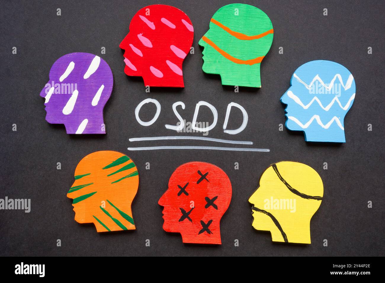 Osdd hi-res stock photography and images - Alamy