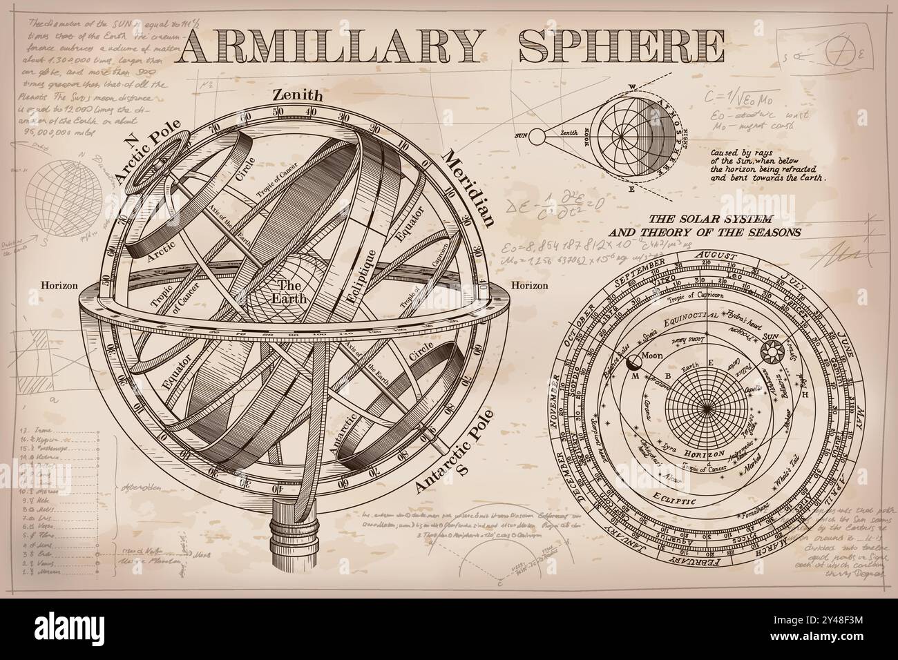 Armillary sphere on beige background Stock Vector Image & Art - Alamy