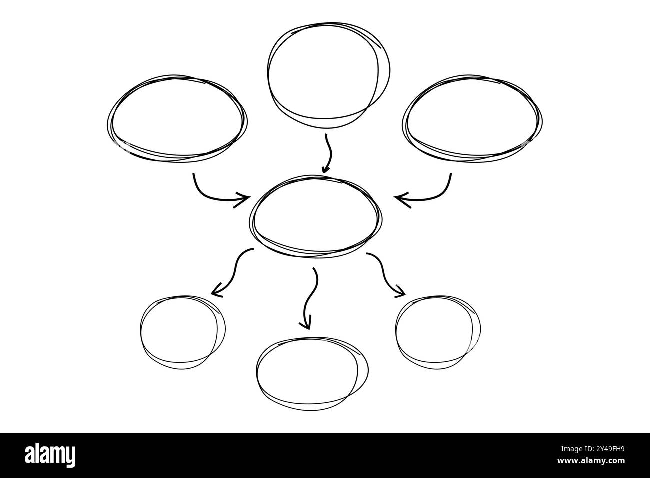 Mind map infographic diagram doodle line free hand drawing. Idea scheme plan with arrows and ...