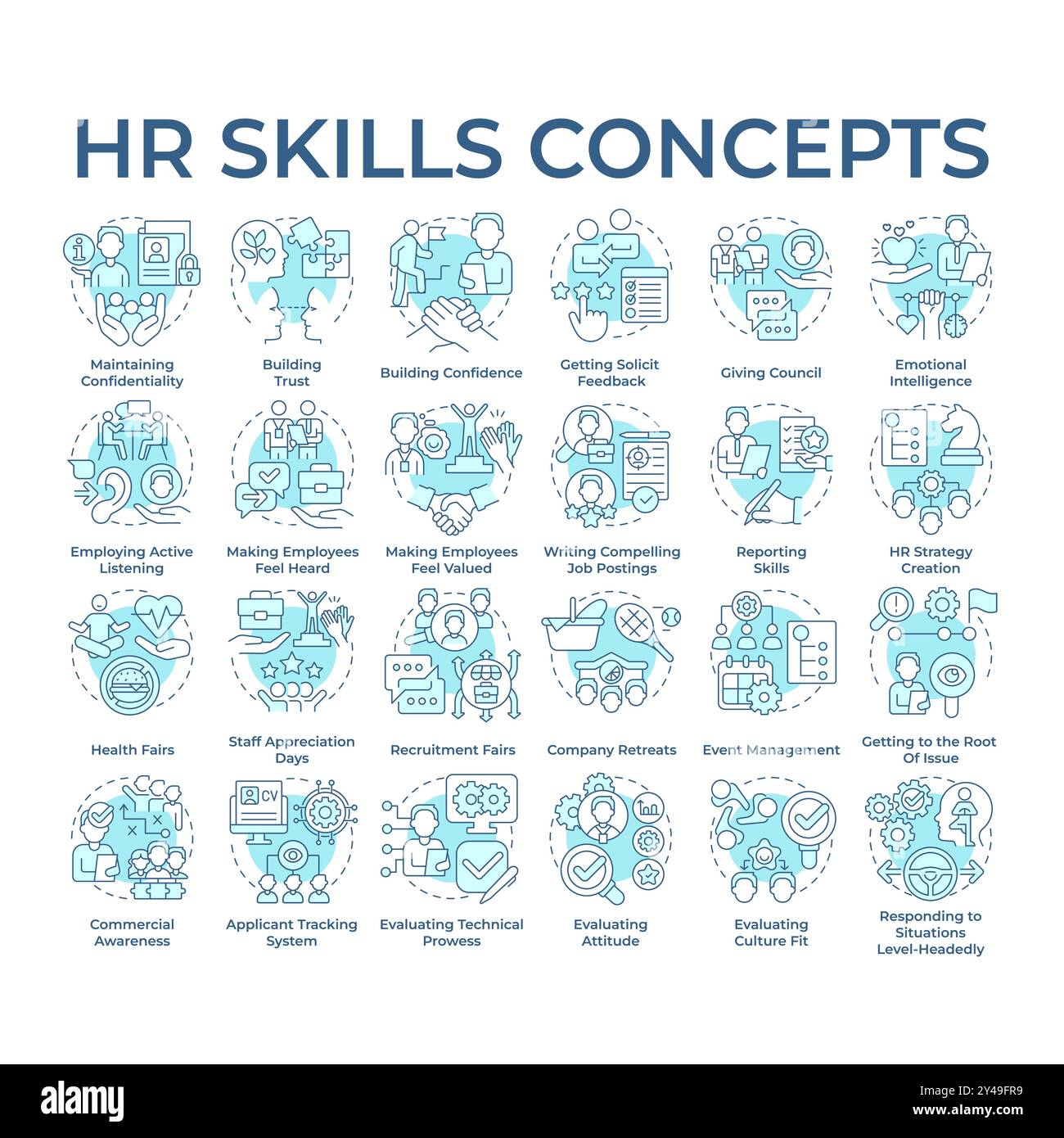 HR skills soft blue concept icons Stock Vector Image & Art - Alamy