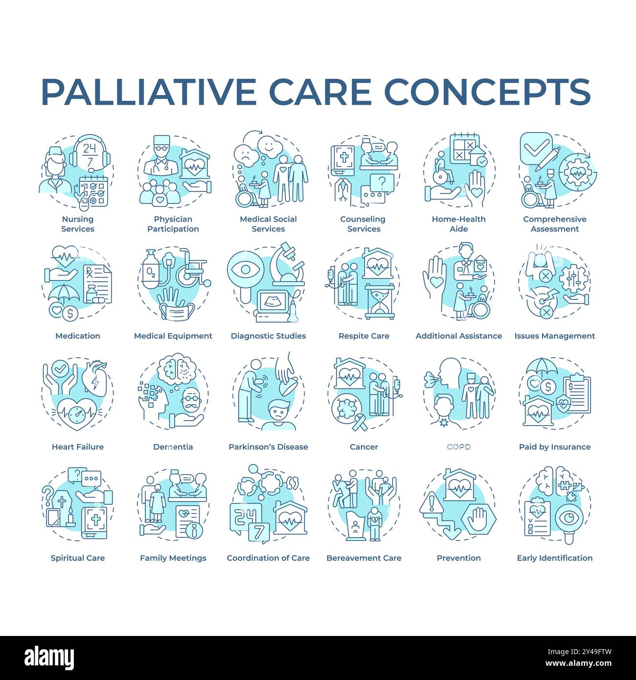 Palliative care soft blue concept icons Stock Vector Image & Art - Alamy