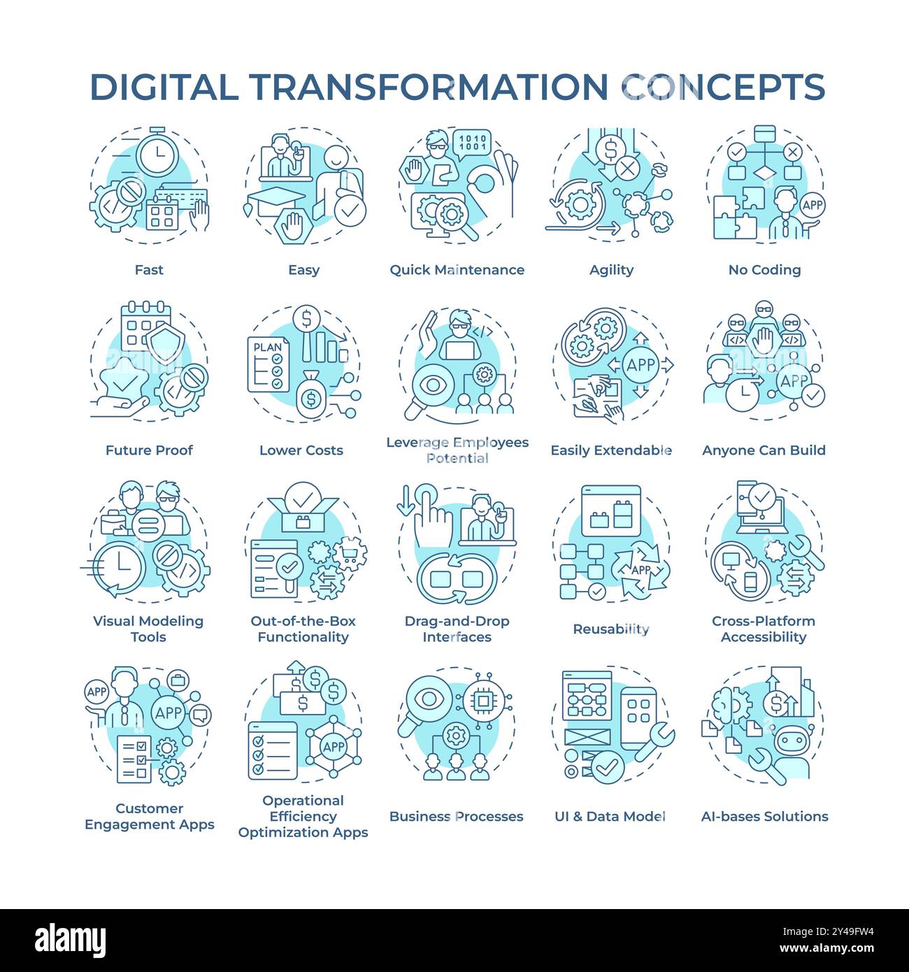 Digital transformation soft blue concept icons Stock Vector Image & Art ...