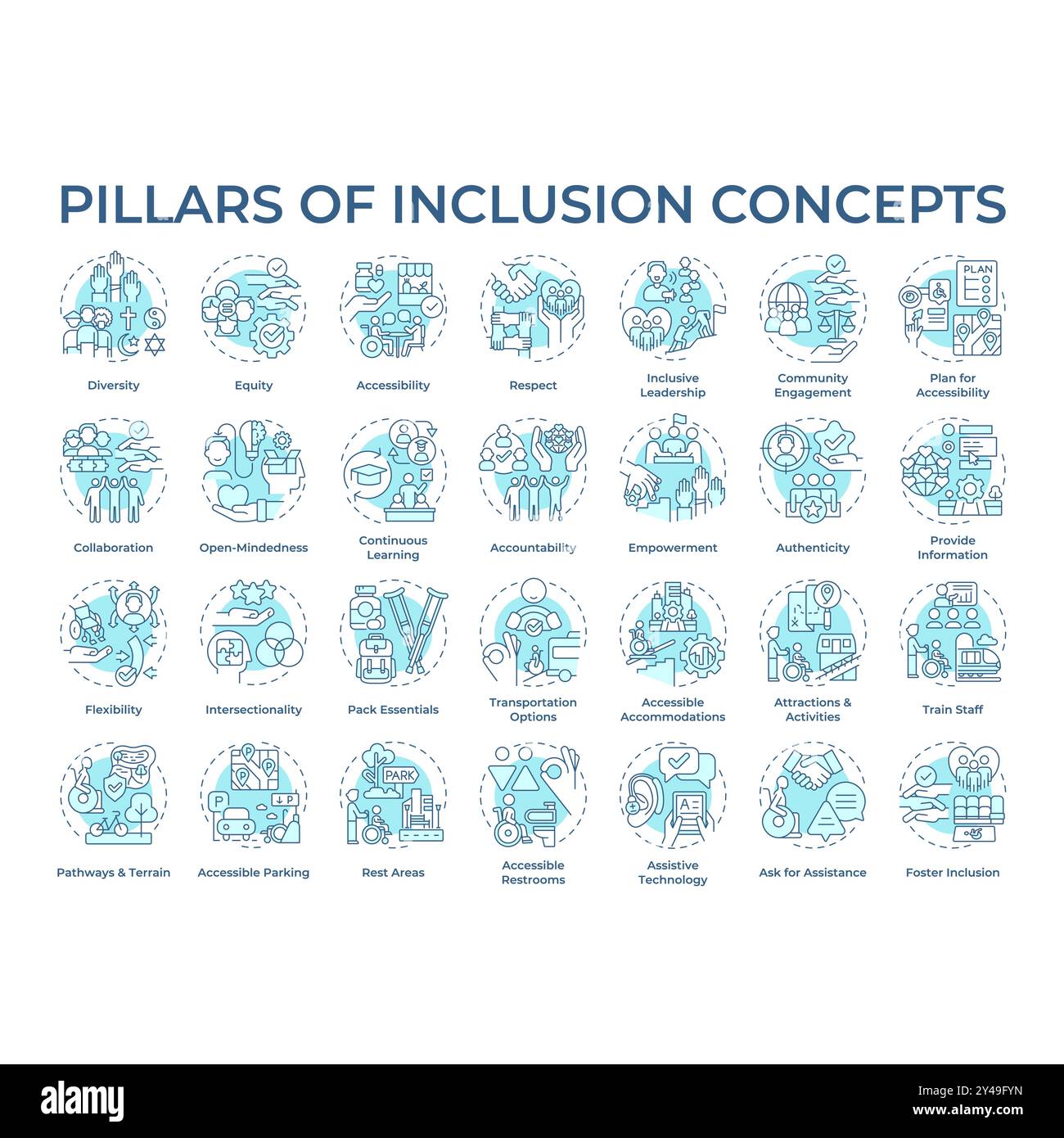 Pillars of inclusion soft blue concept icons Stock Vector Image & Art - Alamy