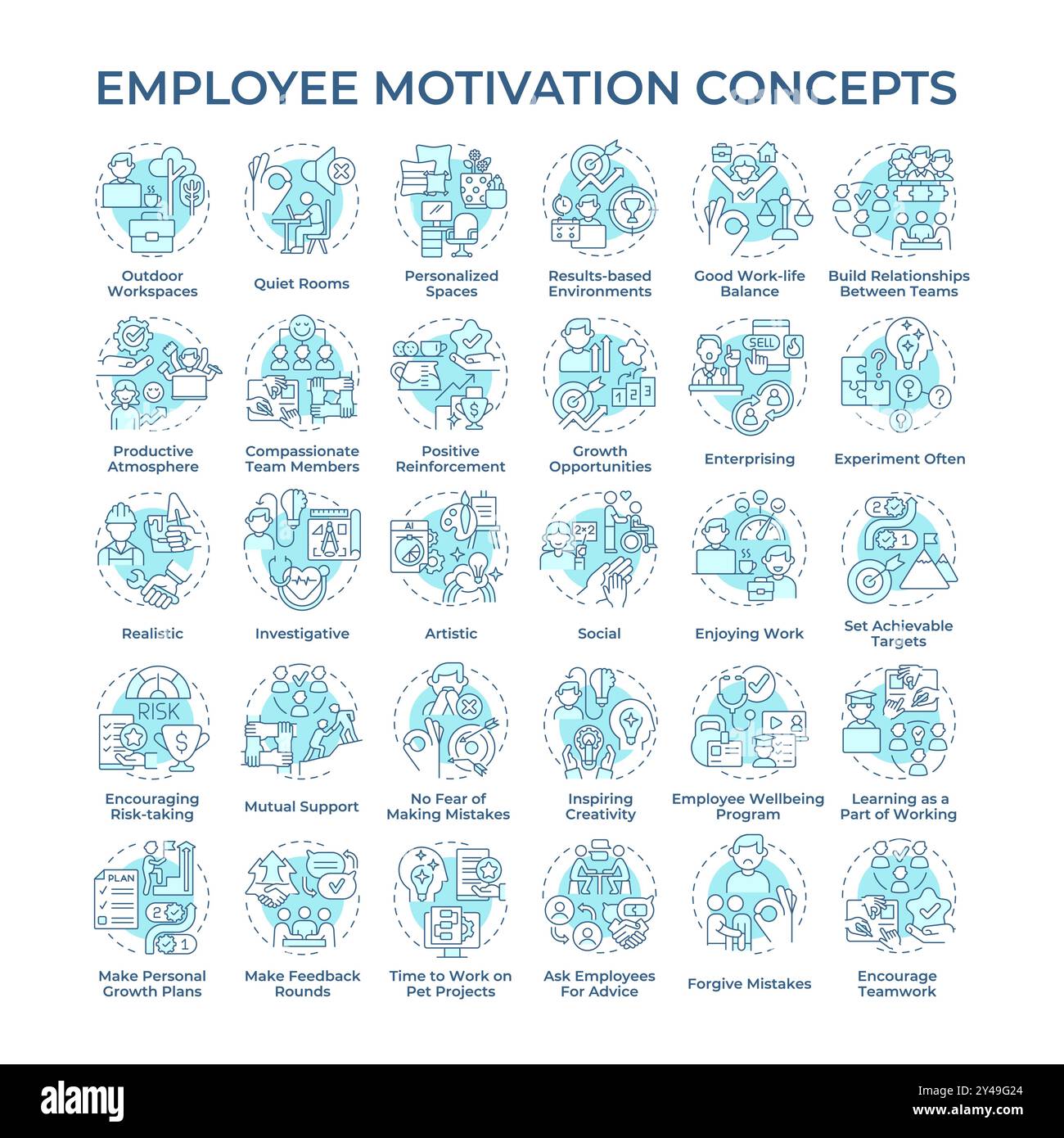 Employee motivation soft blue concept icons Stock Vector Image & Art ...