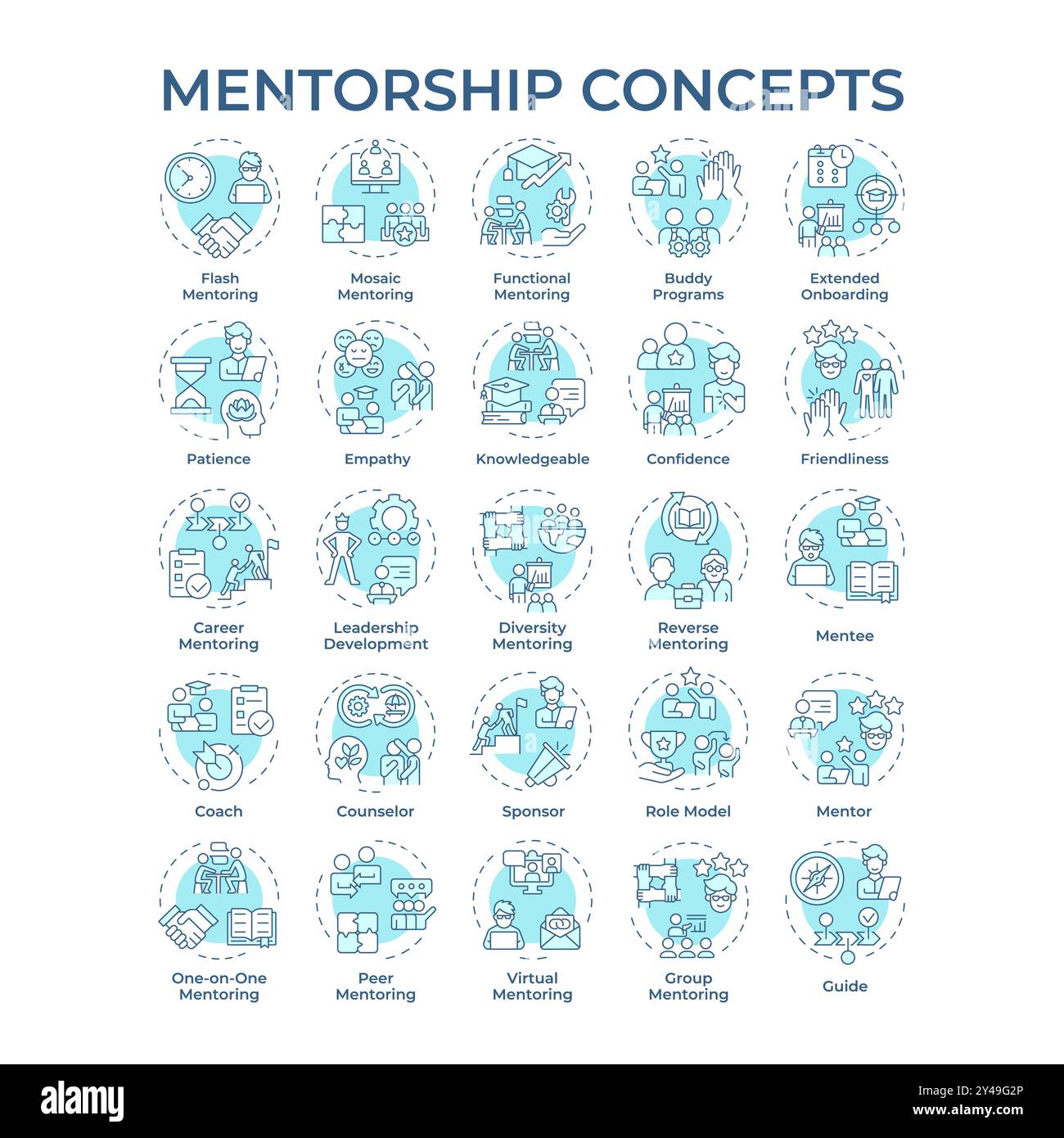 Mentorship soft blue concept icons Stock Vector Image & Art - Alamy