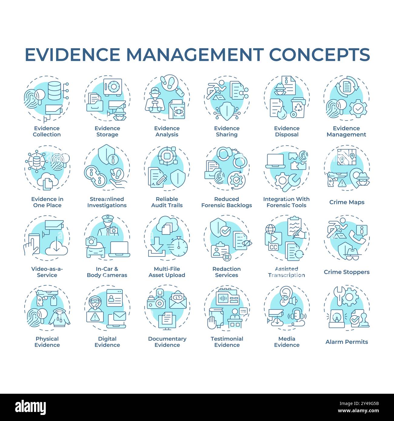 Evidence management soft blue concept icons Stock Vector Image & Art - Alamy