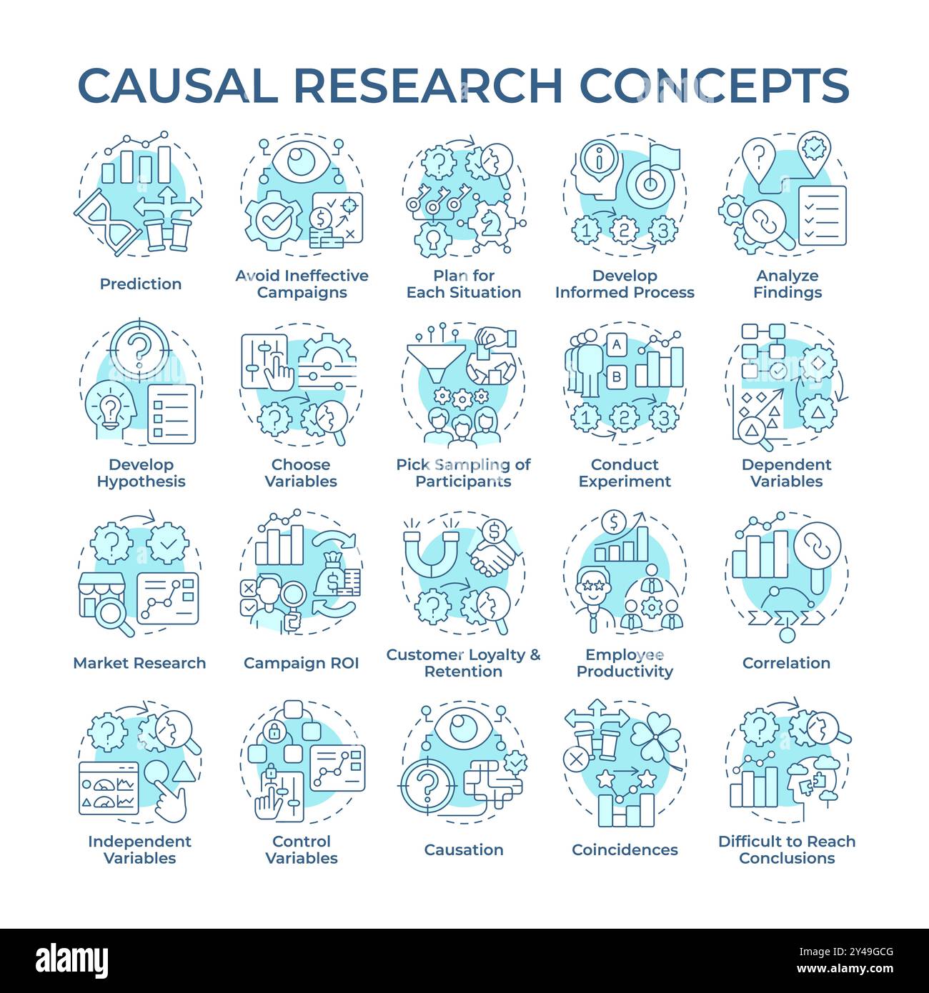 Causal research soft blue concept icons Stock Vector Image & Art - Alamy