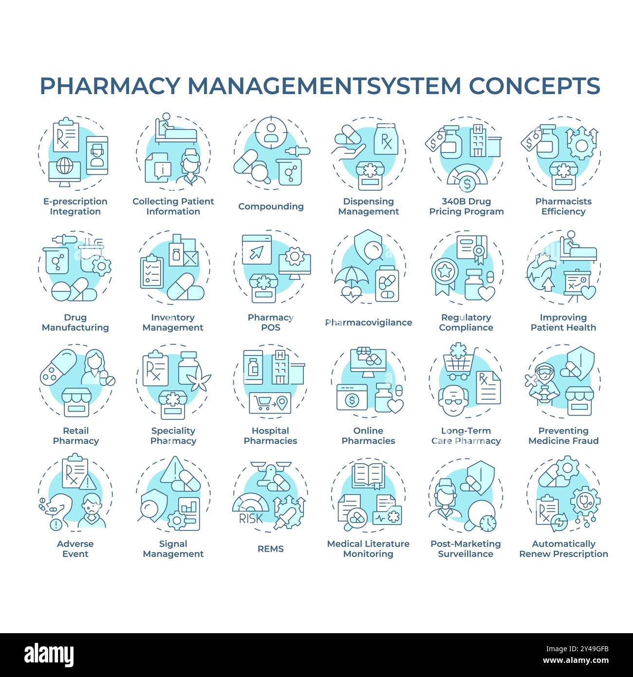 Pharmacy management system soft blue concept icons Stock Vector Image ...