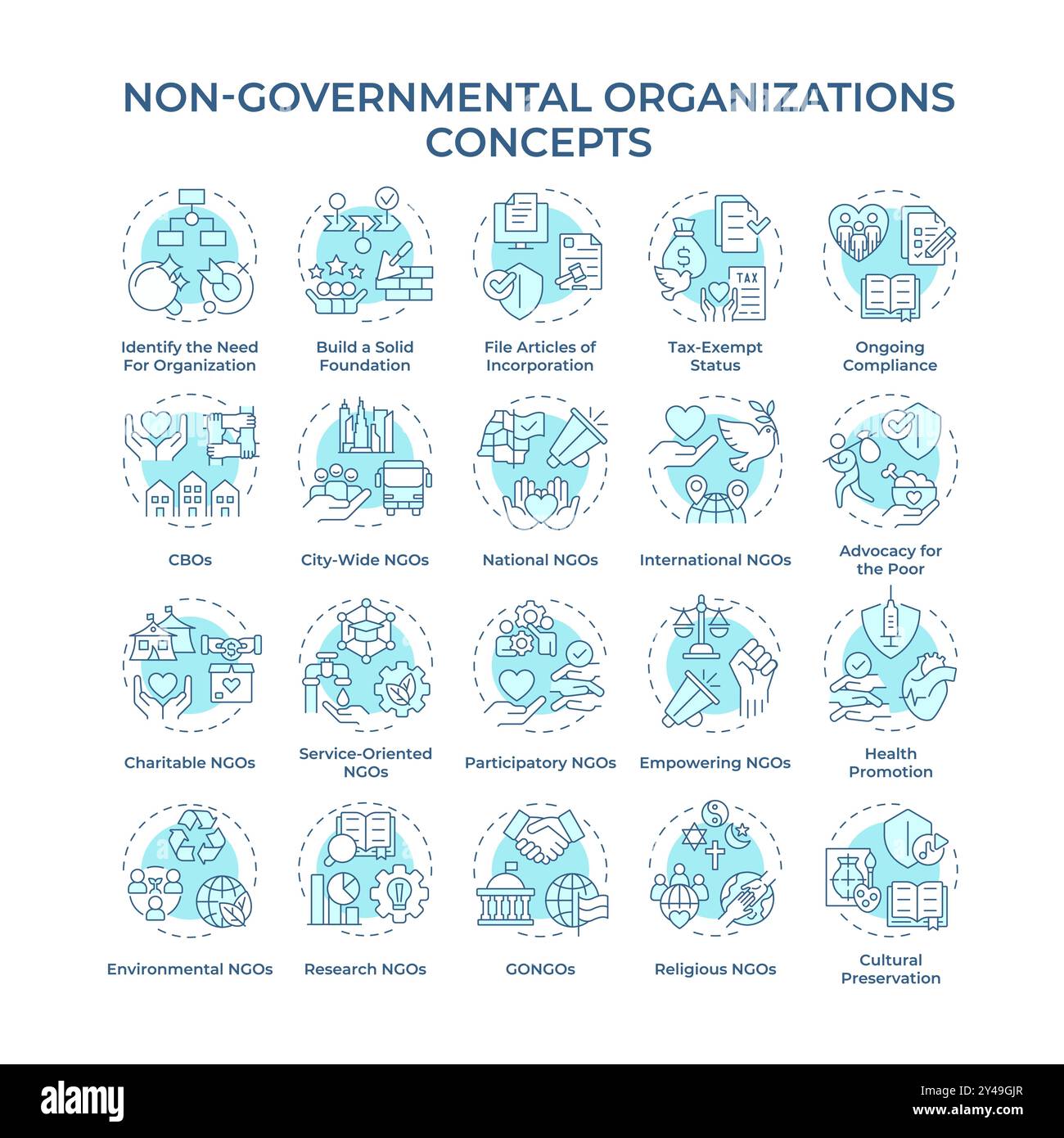 Non-governmental organizations soft blue concept icons Stock Vector Image & Art - Alamy