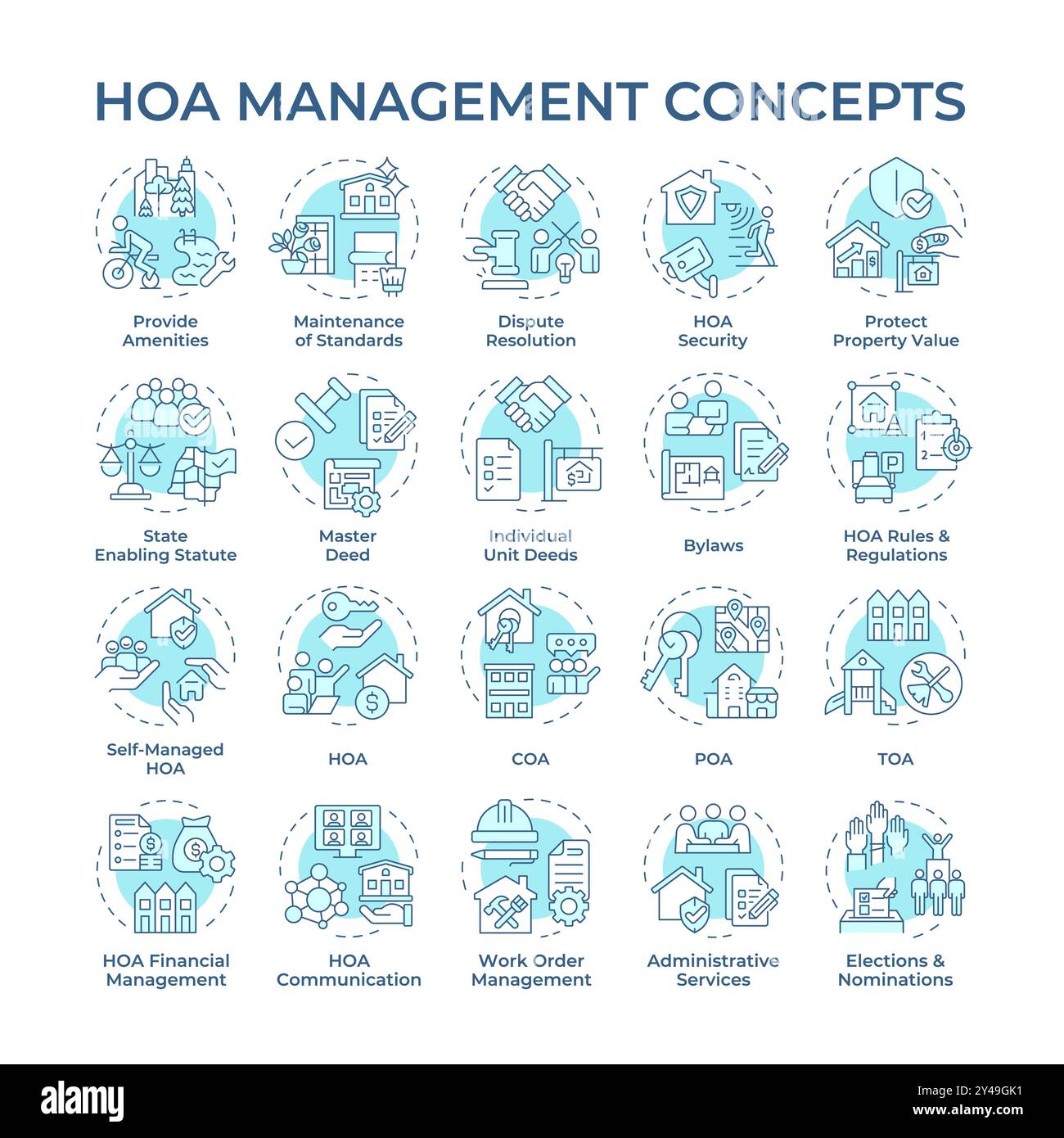 HOA management soft blue concept icons Stock Vector Image & Art - Alamy