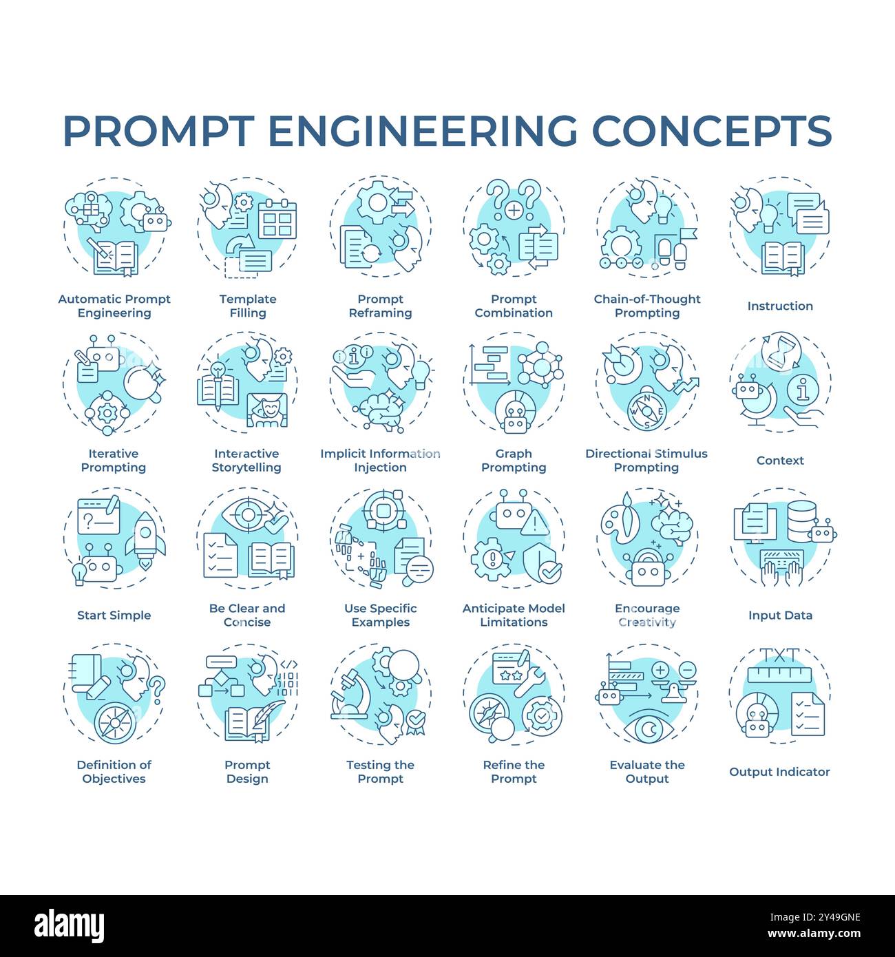 Soft engineering technique Stock Vector Images - Alamy