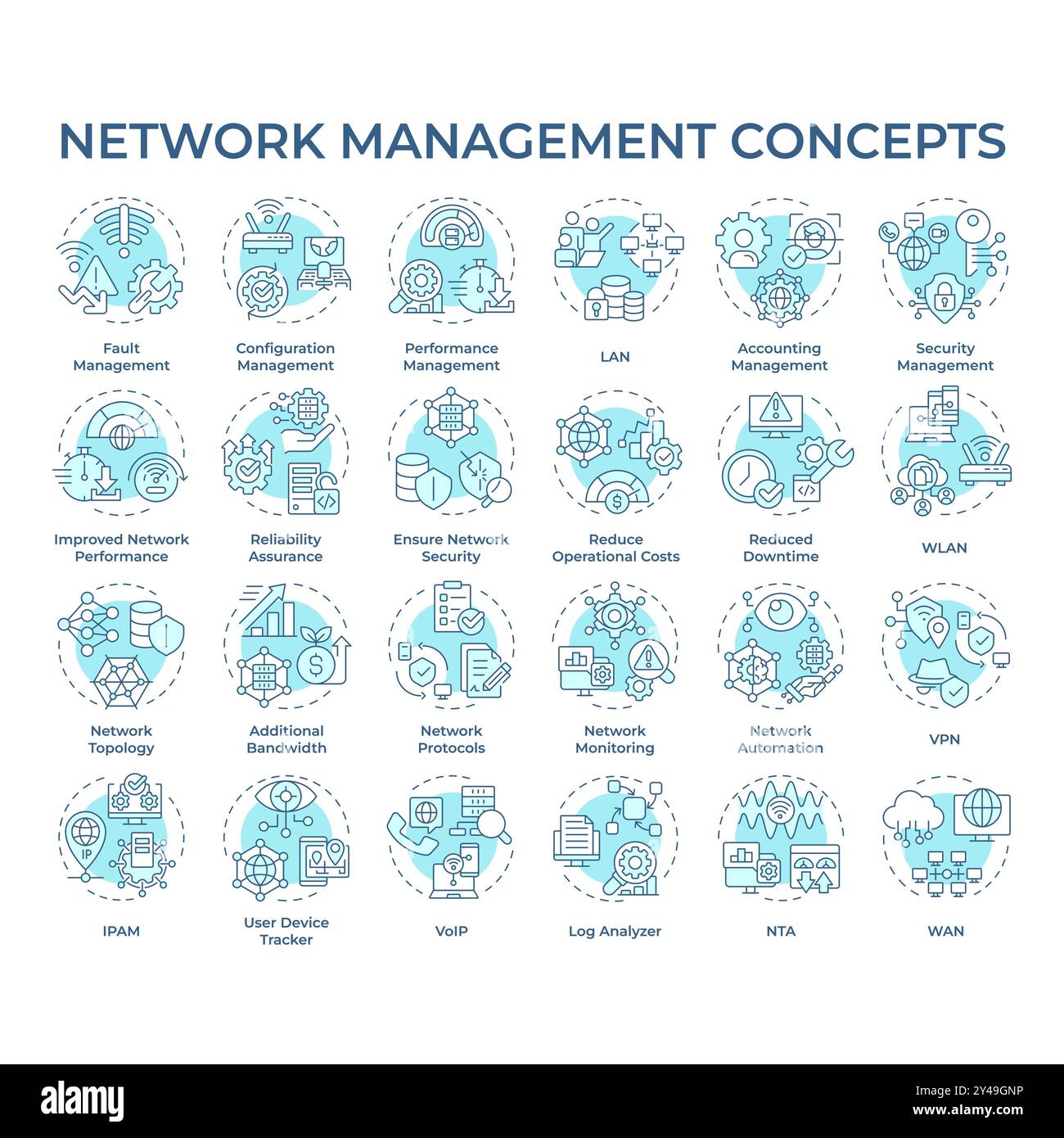 Network Management Soft Blue Concept Icons Stock Vector Image And Art Alamy
