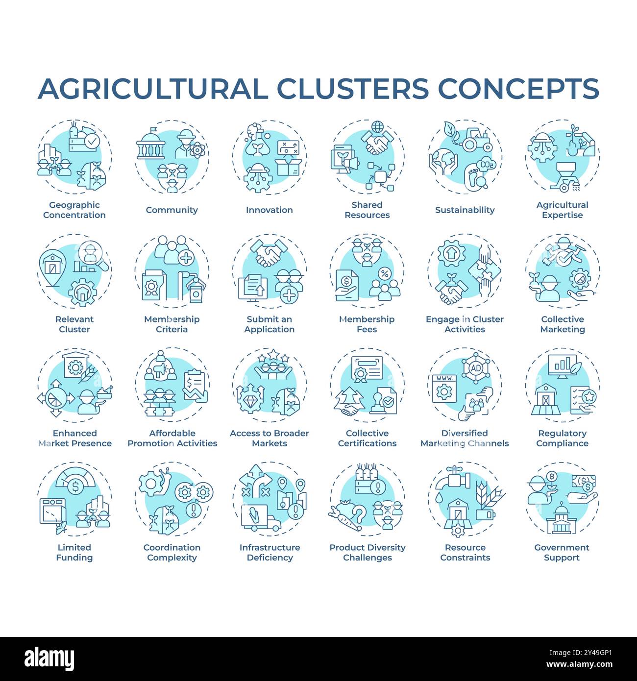 Agricultural clusters soft blue concept icons Stock Vector Image & Art ...