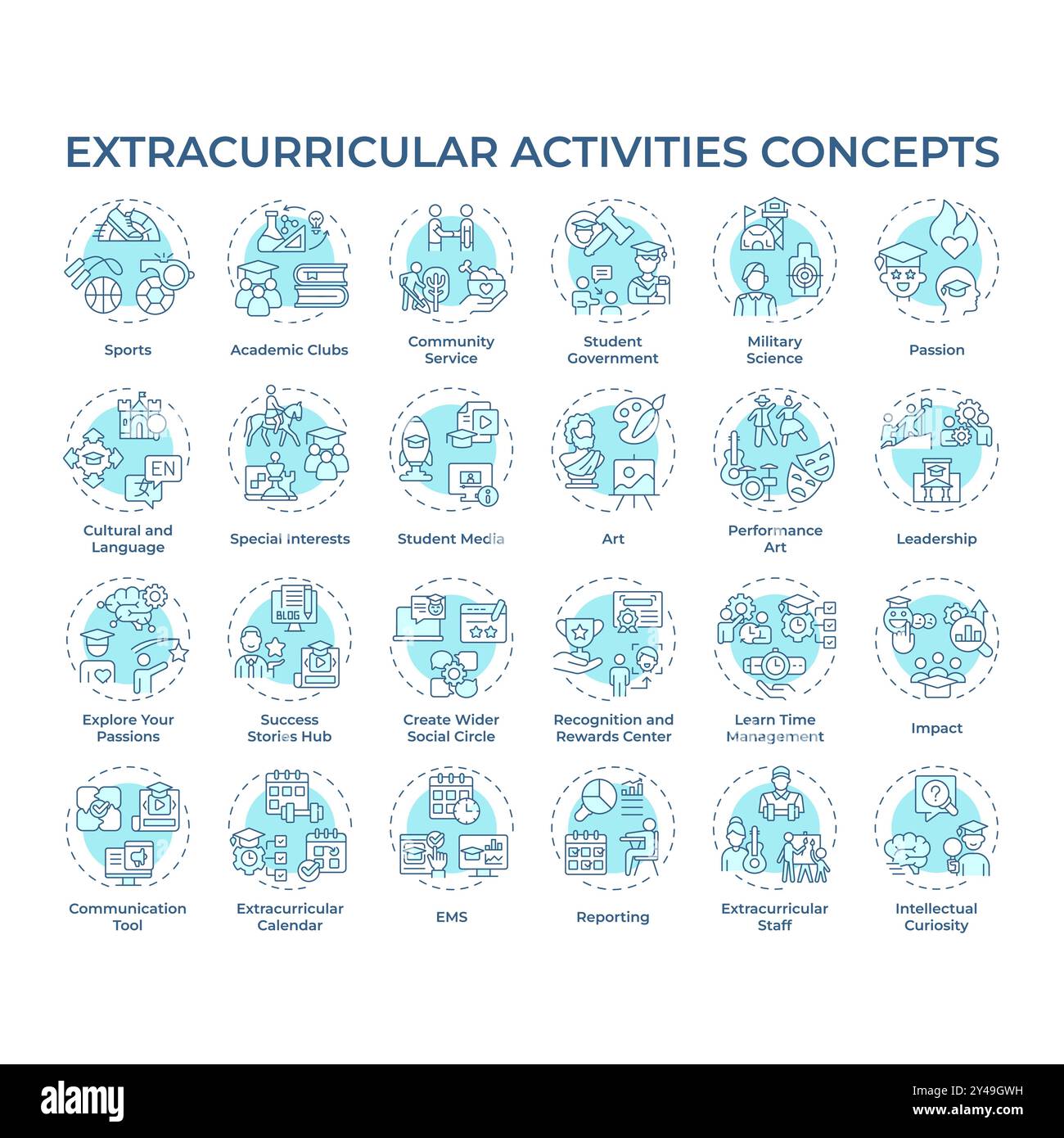 Extracurricular activities soft blue concept icons Stock Vector Image & Art - Alamy