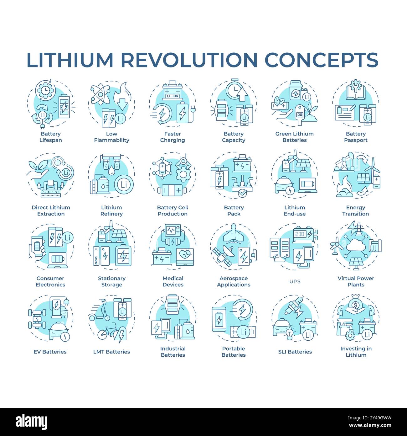 Lithium ion battery manufacturing hi-res stock photography and images ...