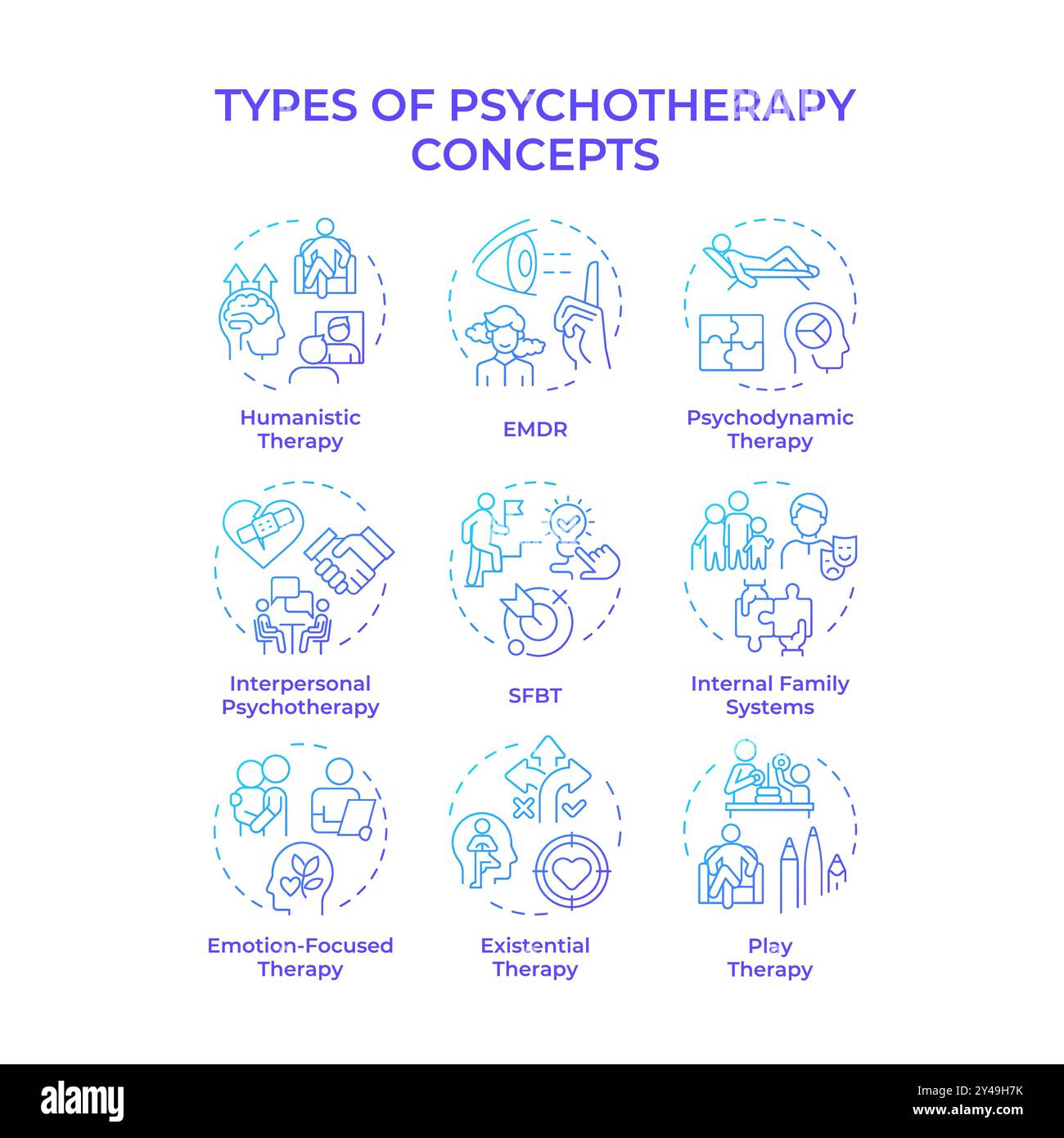 Types of psychotherapy blue gradient concept icons Stock Vector Image ... Types of psychotherapy blue gradient concept icons Stock Vector Image ...