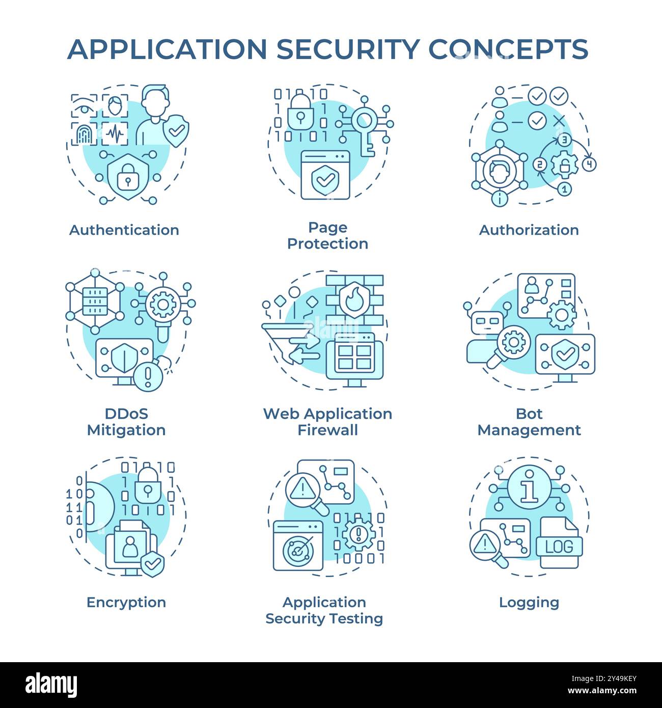 Static security Stock Vector Images - Alamy