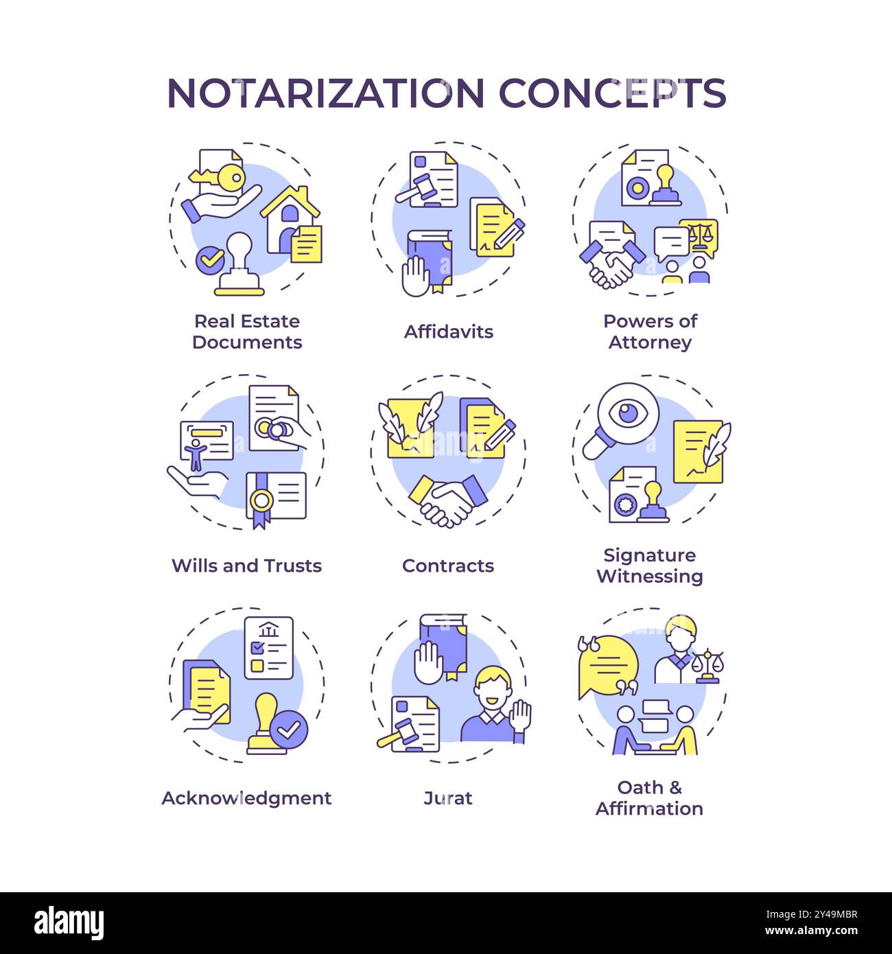 Notarization multi color concept icons Stock Vector Image & Art - Alamy