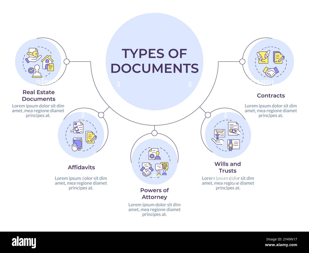 Notarization service documents circular diagram infographic Stock ...